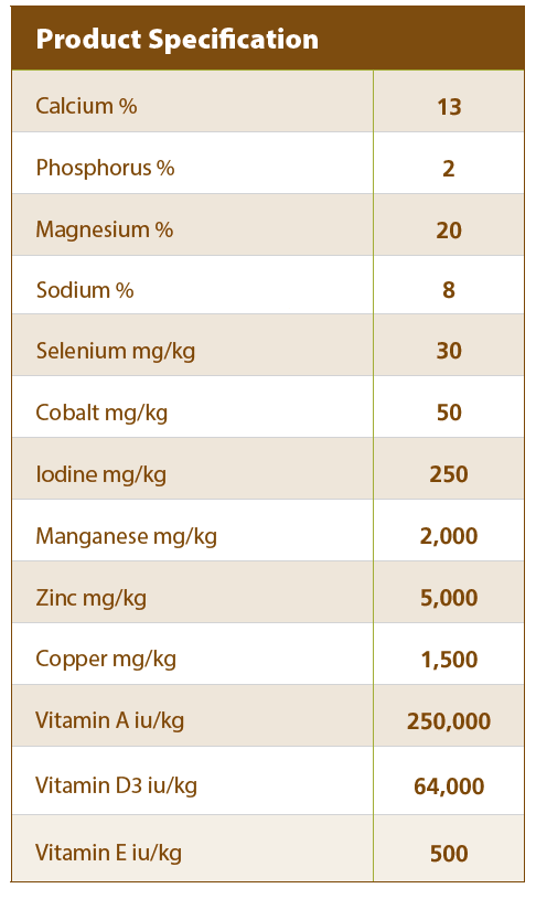 Downland Opti-Balance Cattle Extra Mag FA Minerals 25kg - Davidsons ...